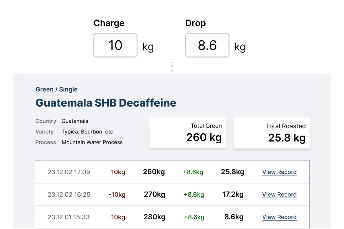 Firescope - Coffee Roasting Software